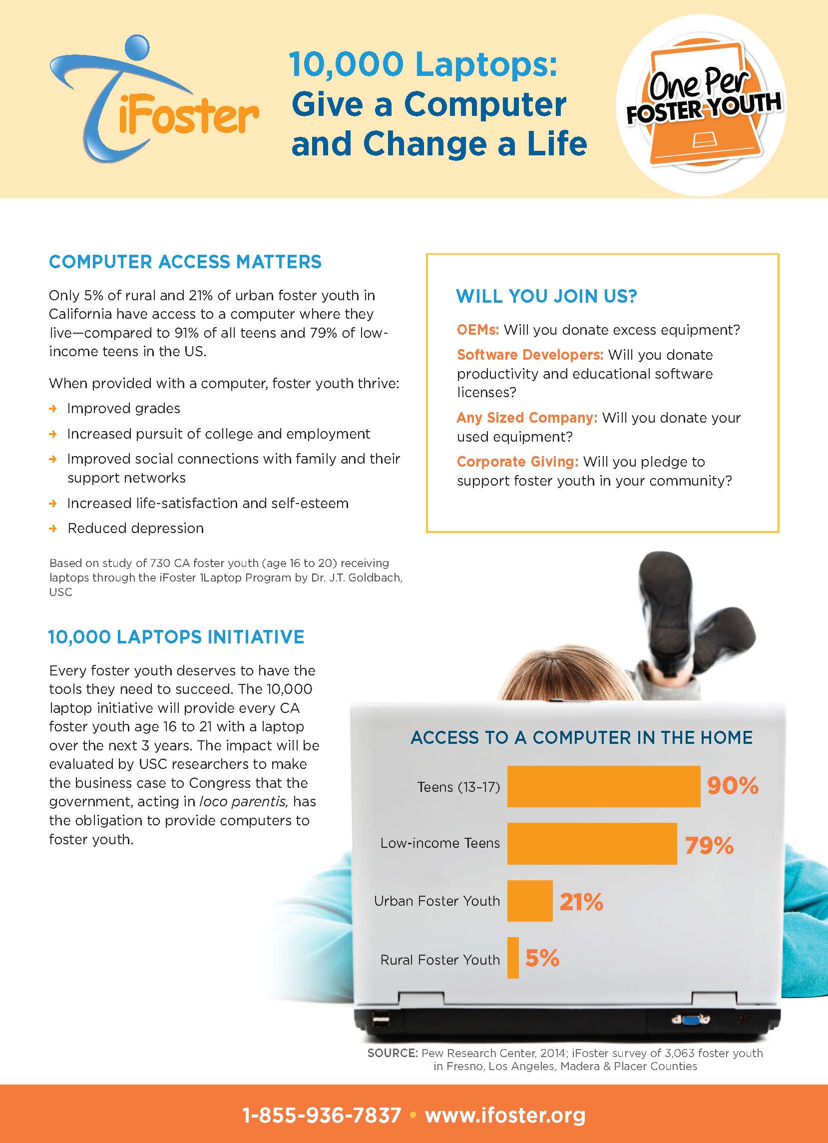 iFoster - Life changing resources for children and youth